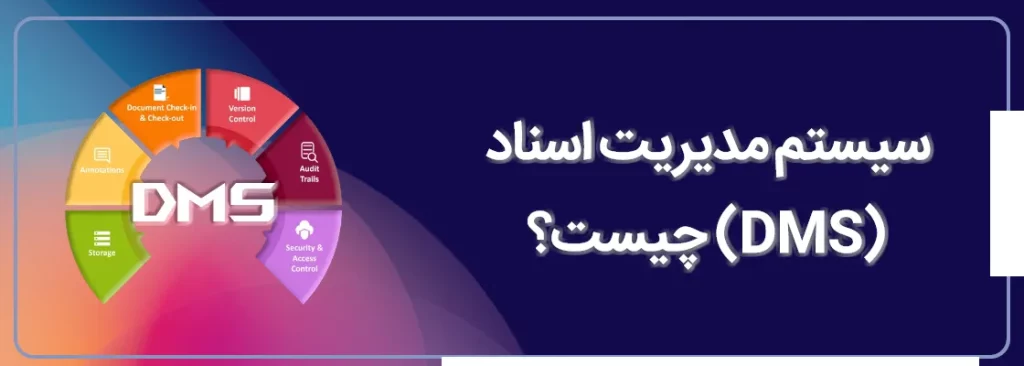 سیستم مدیریت اسناد (DMS) چیست و چه مزایایی دارد؟ + نحوه پیاده سازی و ...